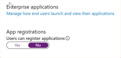 Azure Active Directory Cloud Security Office 365 Azure Sharepoint