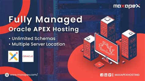 Maxapex Cloud On Linkedin Oracleapex Orclapex Oracle Oracleapex Lowcode