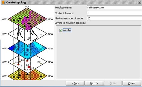 Dominoc925 Validate Polygons For Self Intersections Using Gvsig