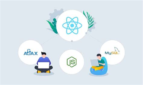 How To Build A Single Page Application Spa With React Inoxoft Inoxoft
