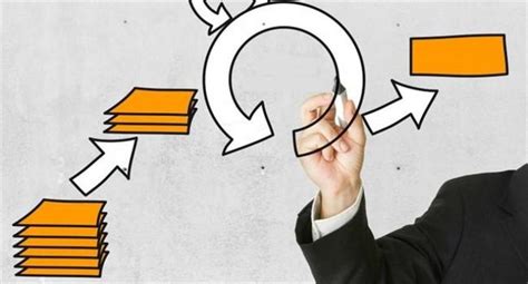 The Innovative Software Of Agile Scrum Development Foreign Policy