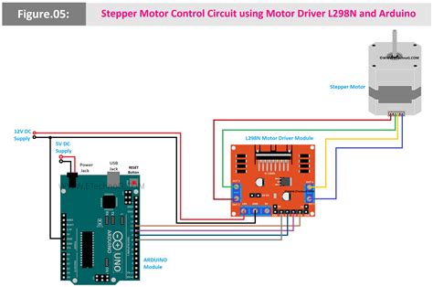 Motor Driver L D And L N Connection With Arduino And Motors ETechnoG