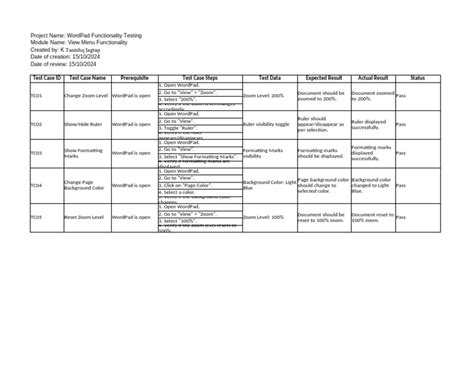 pract 13 pdf software computing