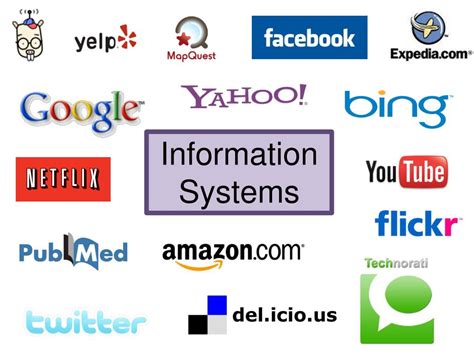 Ppt An Interactive Learning Approach To Optimizing Information Retrieval Systems Powerpoint
