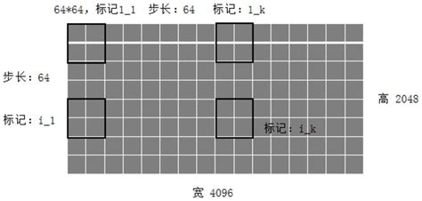 Solid Rocket Engine Lining Defect Image Data Set Self Making Method