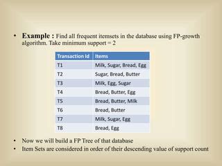 Example Of The FP Tree Algorithm Explained Each And Every Steps PPTX