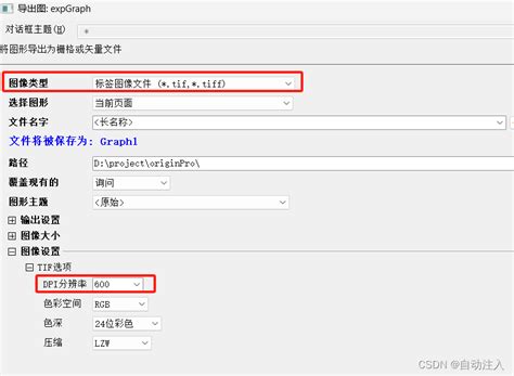 Origin导出高质量清晰图片origin导出图哪种最清晰 Csdn博客