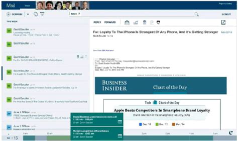 Ibm Mail Next Update For July 2014 Idonotes And Sleep