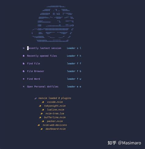 从零开始配置 Vim16——启动界面配置 知乎