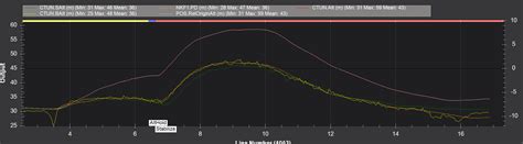 Z Controller Altitude Inconsistent With EKF Altitude Copter ArduPilot Discourse