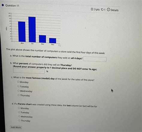 solved question 11 the plot above shows the number of