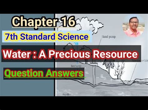 Class 7 Science Chapter 16 Water A Precious Resource Question