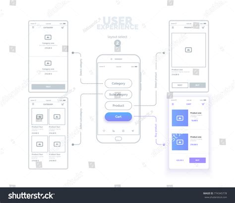 user experience user interface mobile phone stock vector royalty free
