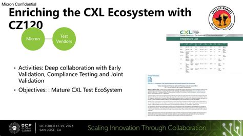 Micron Memory Expansion With Cxl Modules Benefits Use Cases And