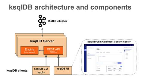A Different Way To Check Database Performance Part 2 By Atanas Gegov