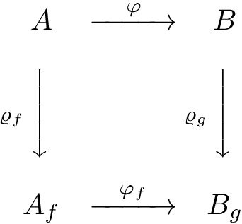 Tikz Cd How Can I Draw Commutative Diagrams In LaTeX TeX LaTeX Stack Exchange