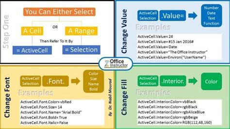 VBA Manage Your Selection Office Instructor