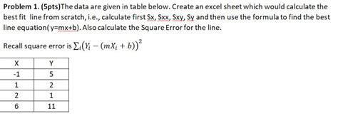 solved problem 1 5pts the data are given in table below