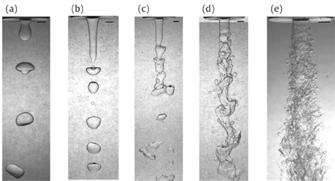 snapshots of typical breakup regimes observed in the experiments the
