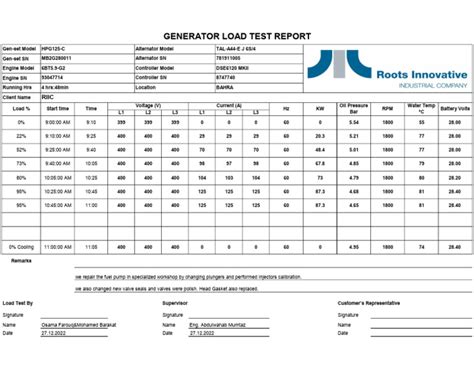 Load Test Report Pdf Power Physics Internal Combustion Engine