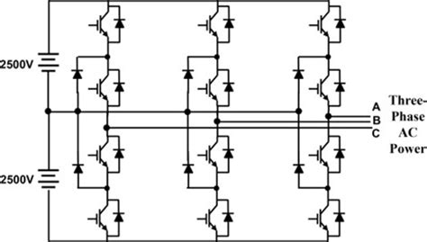 Drive Cycle Improvement For Electric Vehicles By Pmsm Motors Integrated With Gated Circuits