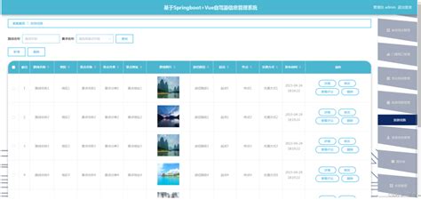 计算机毕业设计springbootvue自驾游信息管理系统oxu989【附源码数据库部署lw】自驾游管理系统 Csdn博客