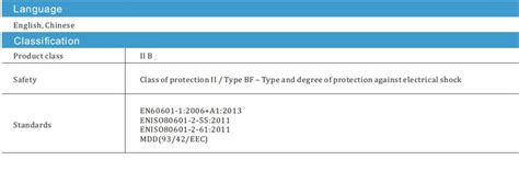 China Handheld Vital Signs Patient Monitor With Etco Spo Anesthesia Gas China Etco Spo