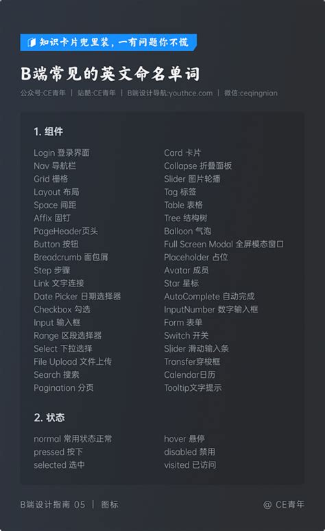 b端图标命名规范 组件 类别 状态