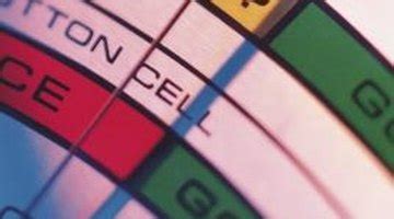 How To Calculate Watts In A Parallel Circuit HomeSteady