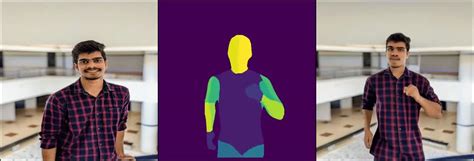 How Magicanimate Transforms Human Image Animation Sriharsha Velicheti Posted On The Topic