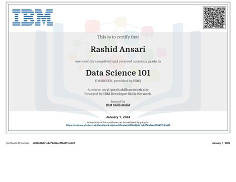 Finished Ibm Data Science Program Rashid Ansari Posted On The Topic