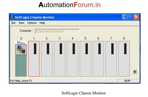 Softlogix Chassis Monitor