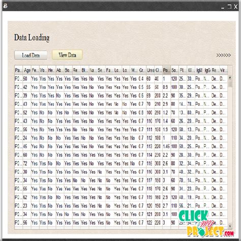 A Review Paper On Dengue Disease Forecasting Using Data Mining Techniques ClickMyproject