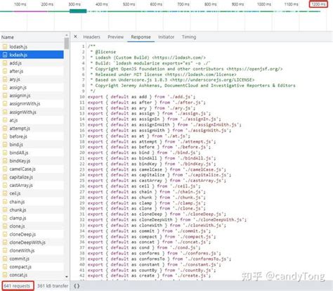 快速理解 Vite 的依赖预构建 知乎