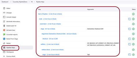 how to create jenkins pipeline for cucumber tests qa automation expert