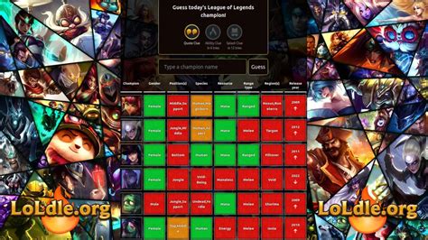 Loldle Το παιχνίδι εμπνευσμένο από το League Of Legends που ξετρελαίνει τους οπαδούς