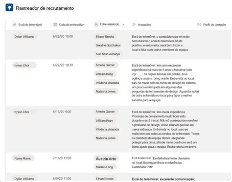 Modelos De Lista No Microsoft 365 Suporte Da Microsoft