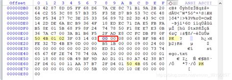 Ctf杂项 Zip伪加密与base64隐写实战zip Ctf Csdn博客 Ctf杂项 Zip伪加密与base64隐写实战zip Ctf Csdn博客