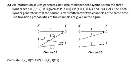 solved 2 an information source generates statistically