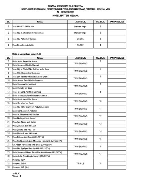 Contoh Format Quatation Hotel Pdf
