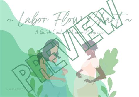 Labor Flow Chart A Quick Guide To Labor Progress Dhbirthservices