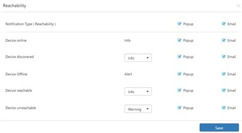 Configure Email Settings And Customize Email Notifications On Cisco