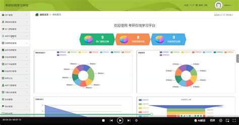 基于数据可视化springbootvue的高校考研辅导平台设计和实现源码论文部署讲解等 Csdn博客