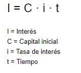 Fundamentos En Finanzas Personales E Inversión ¿cómo Se Lee Una Tasa