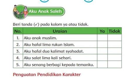 Soal Kunci Jawaban PAI Kelas SD Halaman Kurikulum Merdeka Apa Arti Syahadat