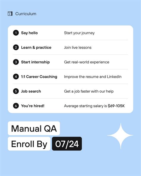 Careerist On Linkedin Careerist Success Stories