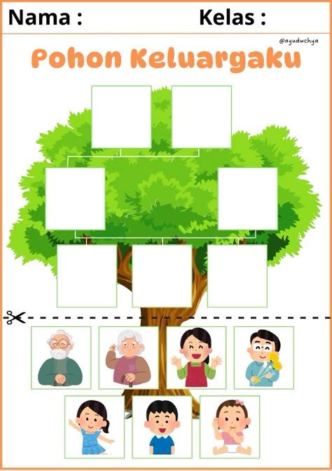 Gambar Pohon Keluarga