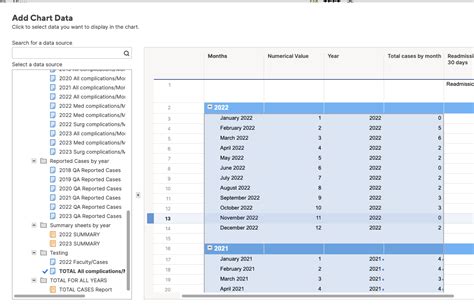 How To Chart A Metrics Sheet — Smartsheet Community