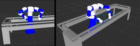 Executing Trajectories Using Moveit Simulated Robot Right And Left Download Scientific