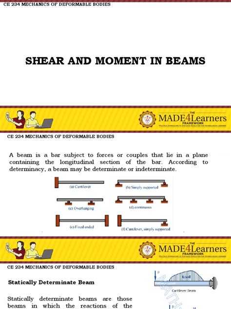 Review Notes And Sample Problems Shearandmomentdiagraminbeams Pdf